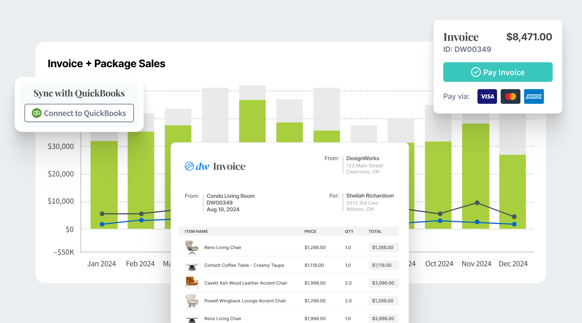 Thank You | DesignFiles